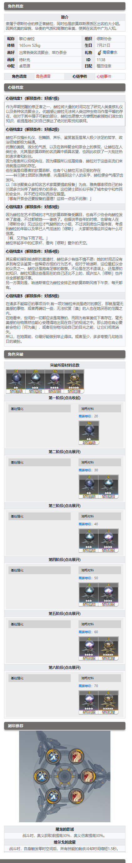 【深空之眼手游】联合攻坚公会副本普通极限151666积分，哈迪斯神 - 深空之眼攻略-小米游戏中心