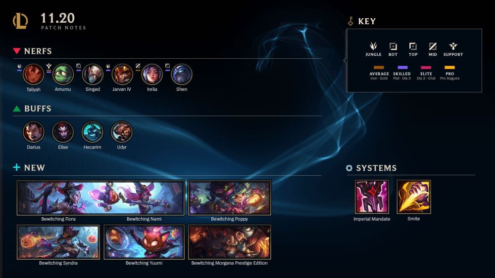 Icon：我认为LPL中单比LCK强资讯-小米游戏中心