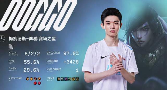 Doggo把乌兹打没了！BLG击败OMG新人坐稳首发，Uzi粉丝心情复杂！-小米游戏中心