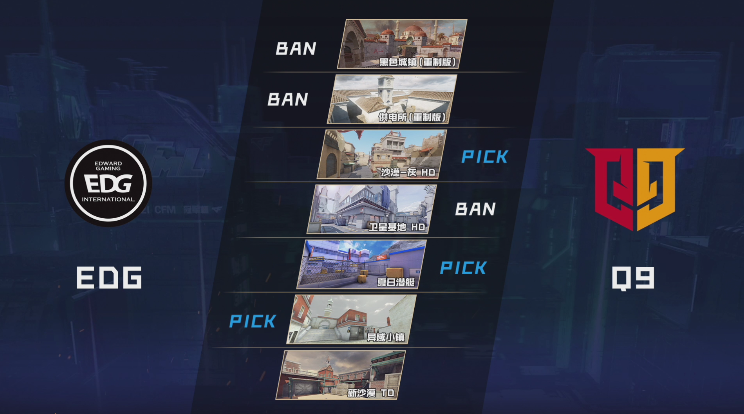 Q9多人发力夺取2比0比分，AG一波三折险胜KZ - 穿越火线-枪战王者资讯-小米游戏中心