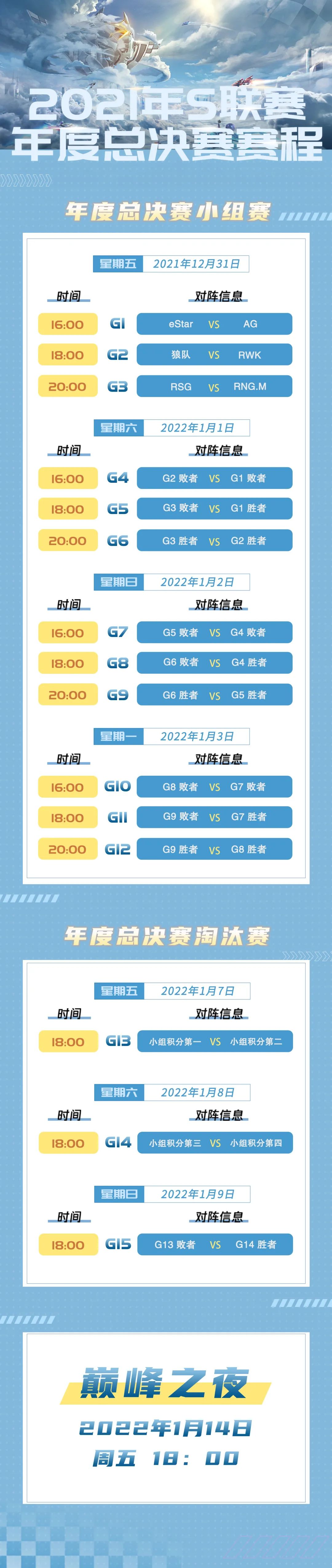 战火再燃！2021年S联赛年度总决赛赛程&赛制出炉！ - QQ飞车（送3辆永久A车）资讯-小米游戏中心