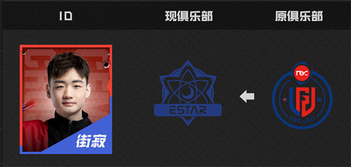 街寂加盟eStar，新赛季争冠局势破朔迷离 - 穿越火线-枪战王者资讯-小米游戏中心