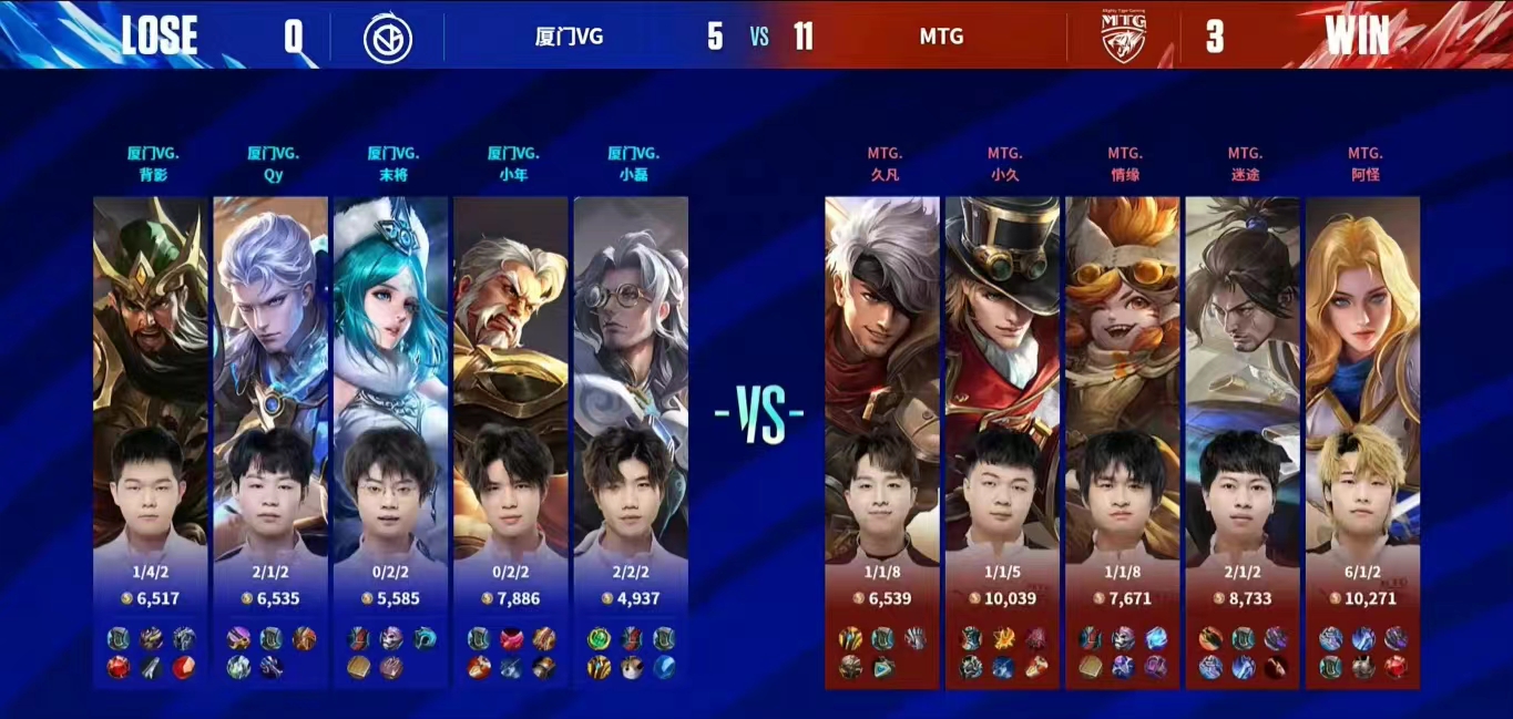 MTG打完estar升华了，打VG毫不费力轻松3比0，有KPL打K甲的既视感-小米游戏中心