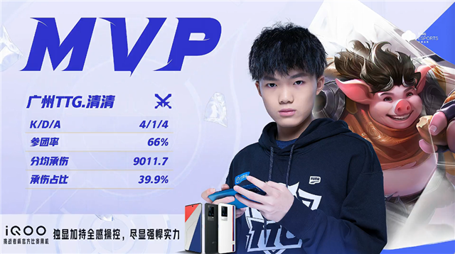 挑战者杯快讯：武汉eStar斩获冠军，花海裴擒虎开启猎杀模式-小米游戏中心