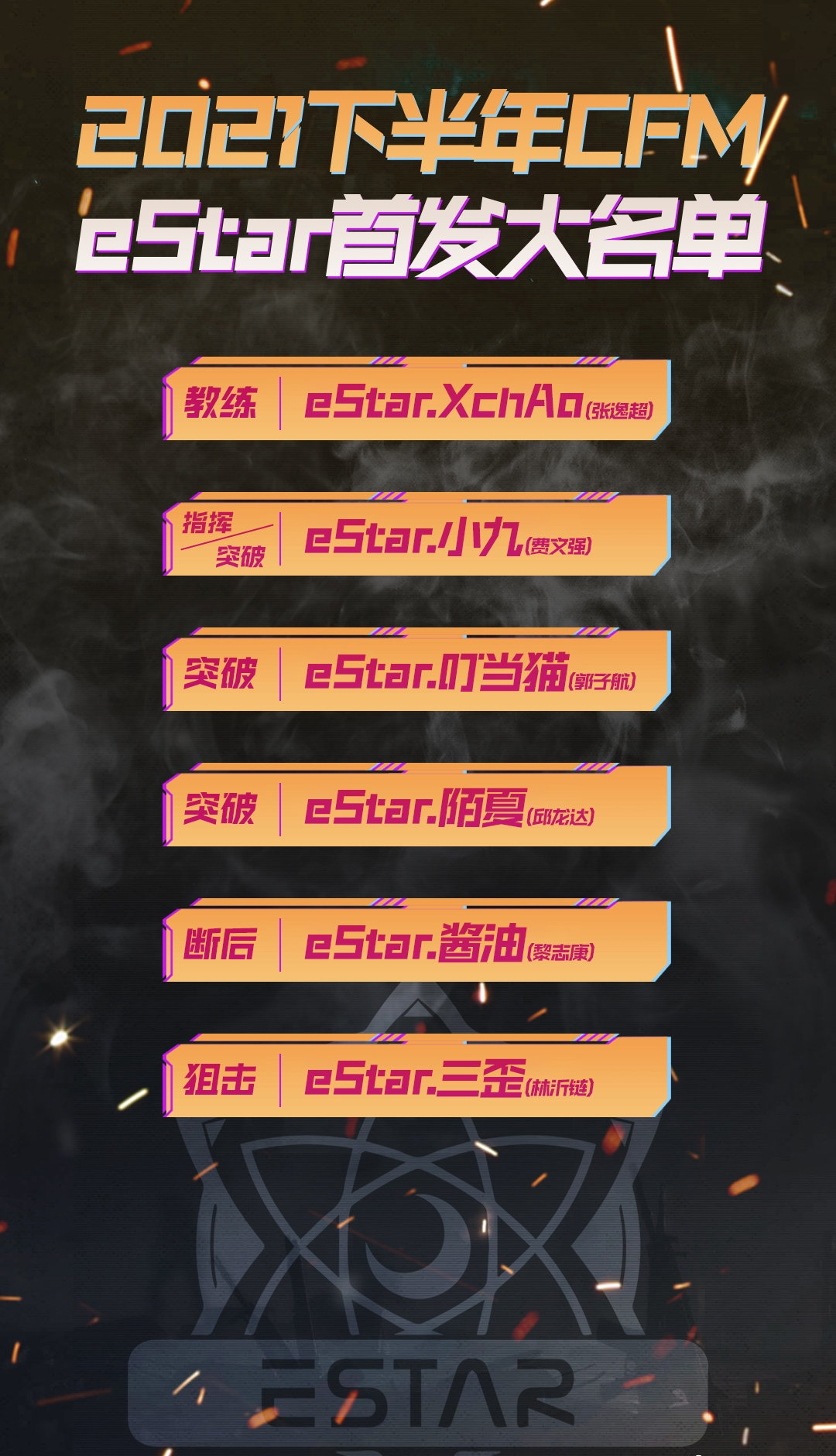 CFML｜酱油归来三歪重回狙击位！eStar冠军杯能否重铸辉煌？ - 穿越火线-枪战王者资讯-小米游戏中心