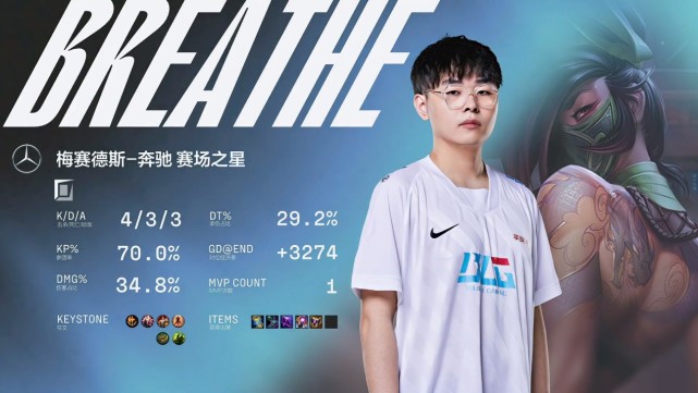 EDG和Uzi要打生死战？LPL最精彩剧本诞生，BLG和EDG谁输谁爆炸-小米游戏中心