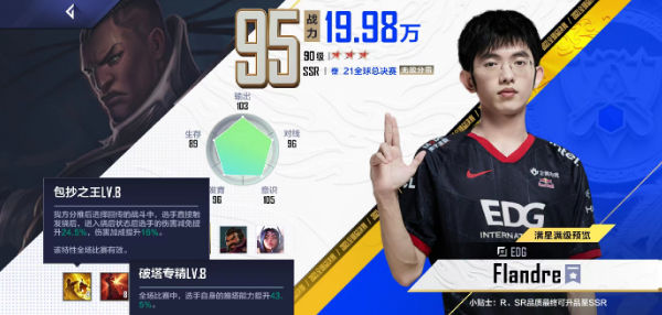 LNG队套后续养成及搭冠军卡思路详解 - 英雄联盟电竞经理攻略-小米游戏中心