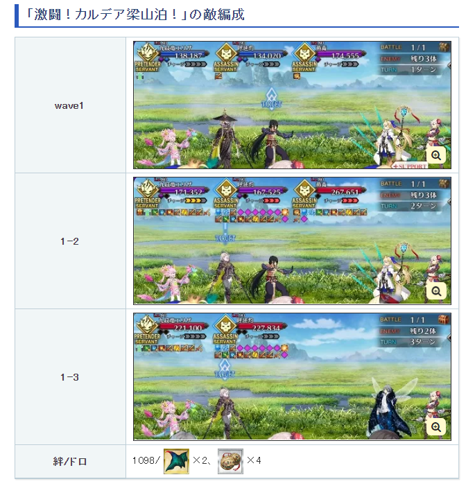 FGO水浒活动阴间本：131上三90++本，90+为水女武神体验本 - 命运-冠位指定攻略-小米游戏中心