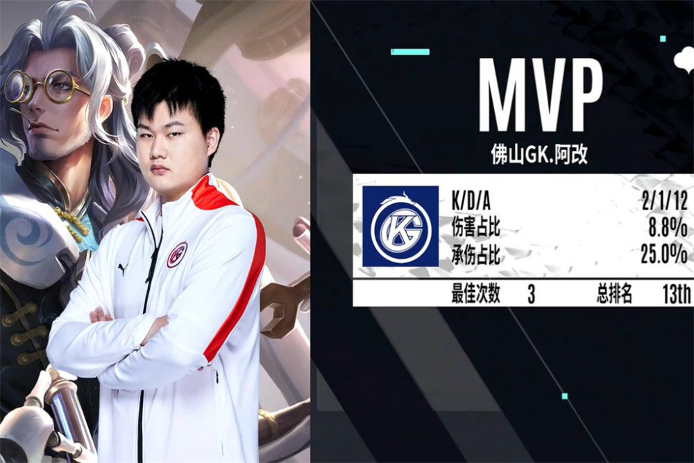 GK强势零封WB打赢A组首秀，阿改两连MVP，梦岚状态回暖 - 王者荣耀-S40赛季命若星火资讯-小米游戏中心