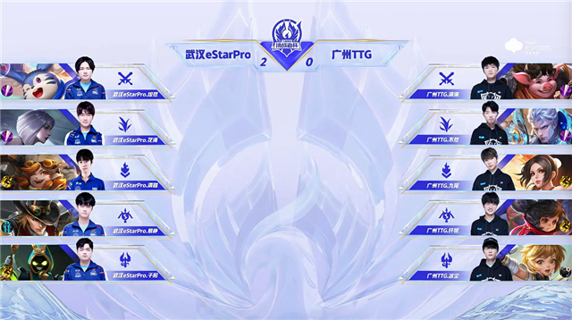 挑战者杯快讯：武汉eStar斩获冠军，花海裴擒虎开启猎杀模式-小米游戏中心