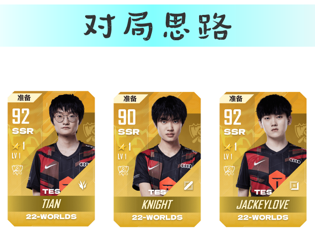 教你一招：世界赛TES队套详解，真的不弱！ - 英雄联盟电竞经理攻略-小米游戏中心