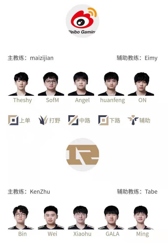 RNG状态神勇配合默契，直落2局以2：0战胜榜一WBG，终结对手8连胜！-小米游戏中心