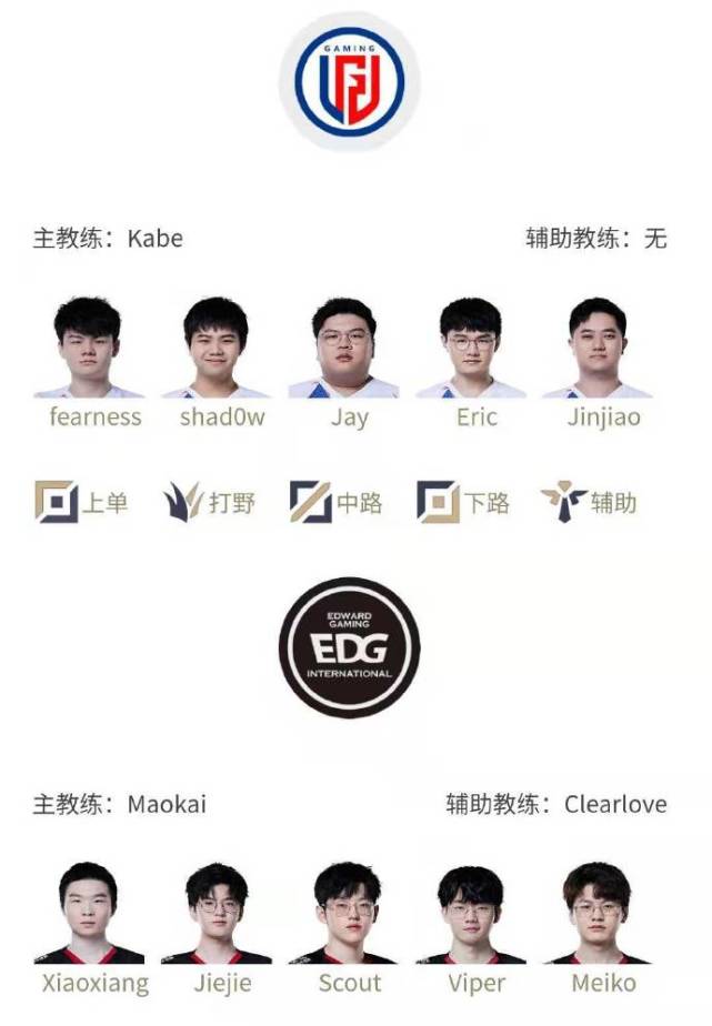 圣枪哥替补！RNG大战WBG，最强上单对决：Theshy大战Bin资讯-小米游戏中心