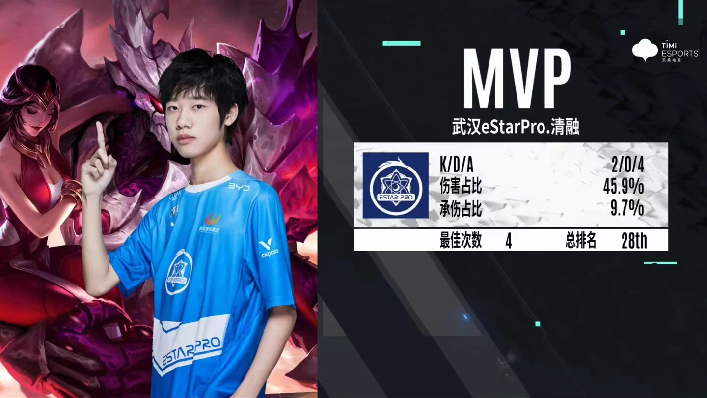 estar3-2AG，清融干将也好准！AG面对estar这般表现，狼队难了！-小米游戏中心