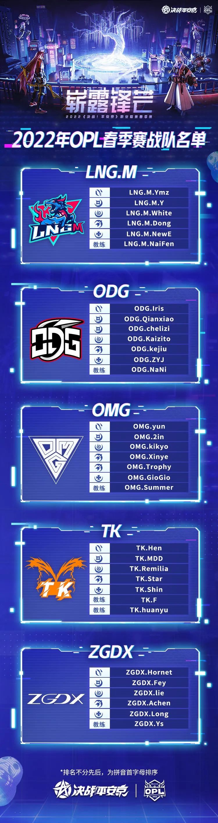 OPL赛事日历与常规赛第一阶段赛程请查收！ - 决战！平安京资讯-小米游戏中心