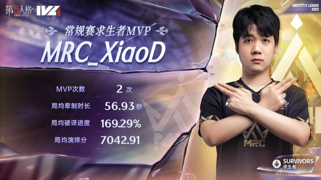 【2023IVL秋季赛】常规赛MVP评选结果正式出炉！-小米游戏中心