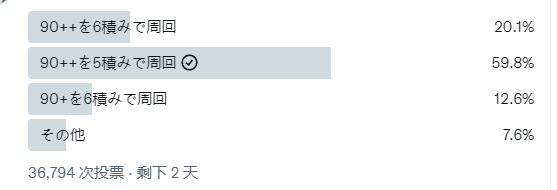 FGO摩根祭3轮90++MVP评比＆玩家关卡选择倾向调查 - 命运-冠位指定资讯-小米游戏中心