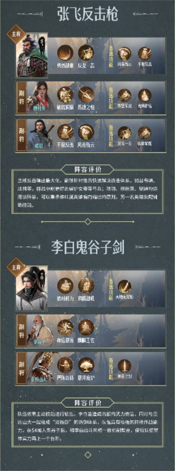 《重返帝国》s4新英雄阵容推荐！提前掌握备战秘籍，开荒夺城快人一步！ 重返帝国攻略 小米游戏中心