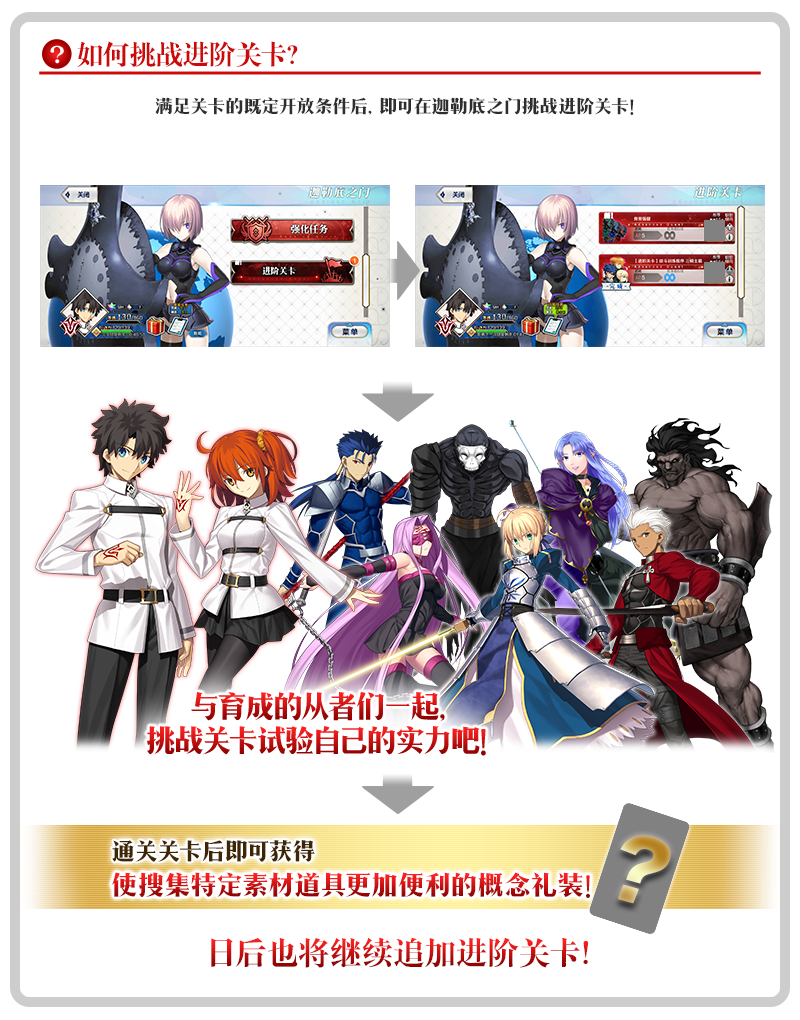 FGO各星级从者硬币消耗详解，120级需慎重 - 命运-冠位指定资讯-小米游戏中心