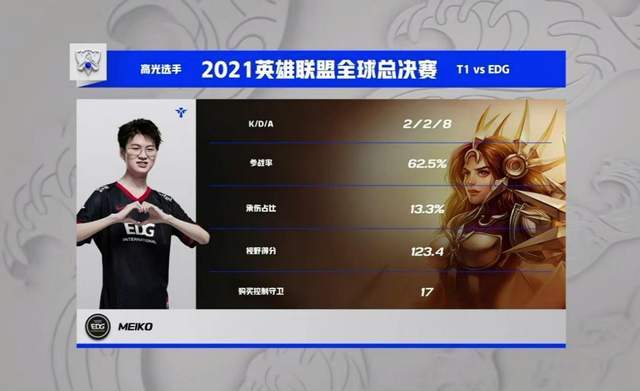 英雄联盟S11：EDG再战T1，中路对决成最大看点，李哥或藏黑科技资讯-小米游戏中心