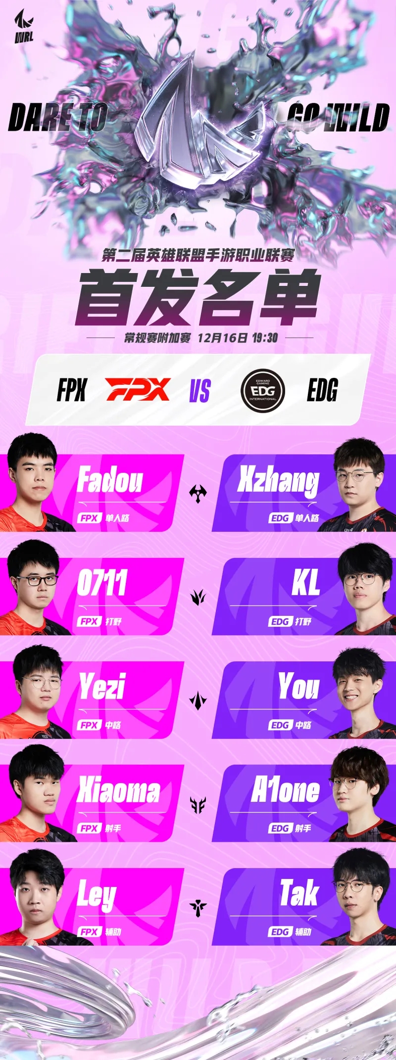 WRL2】常规赛附加赛 FPX vs EDG竞猜# - 金铲铲之战-小米游戏中心