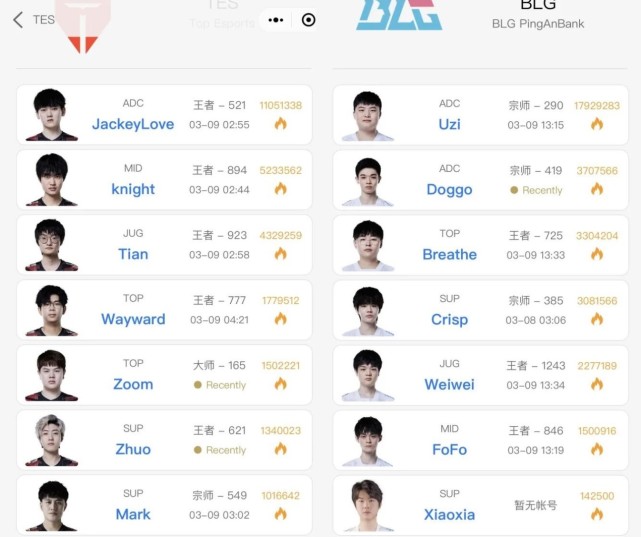 Uzi第一次和JKL打训练赛，一天之内连打六场，下场打EDG首发稳了-小米游戏中心