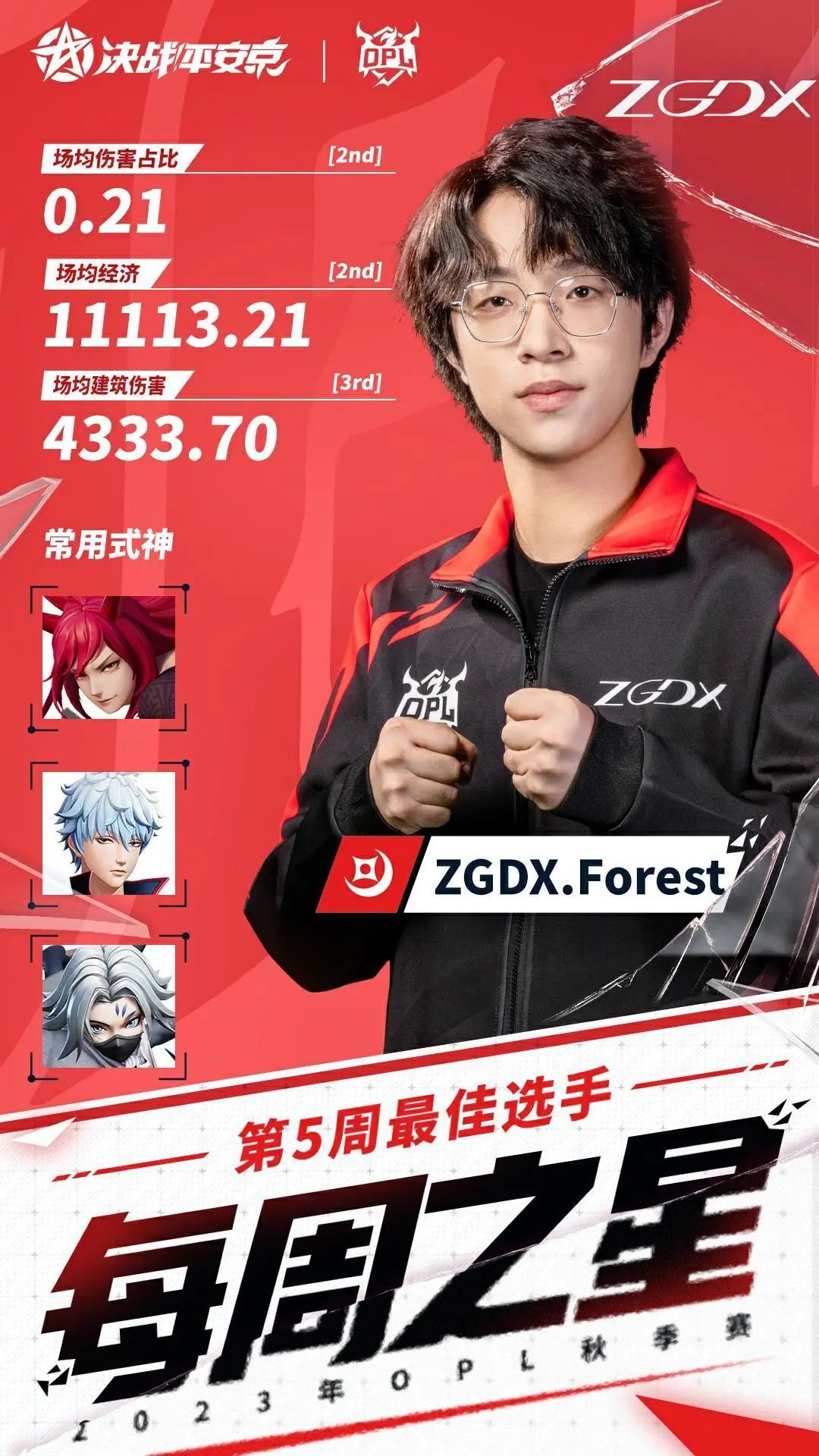 2023OPL秋季赛 - 决战！平安京资讯-小米游戏中心