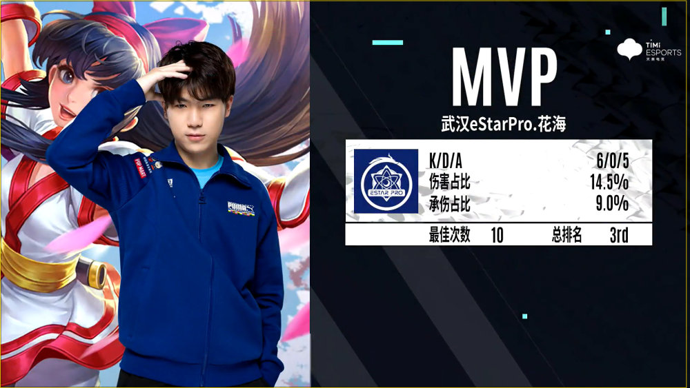 star零封TTG，真找不到弱点，花海和子阳争夺常规赛MVP！-小米游戏中心