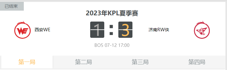 KPL赛点速看，济南RW翻盘西安WE，千世干将瞬杀时刻，推荐职业选手铭文！-小米游戏中心