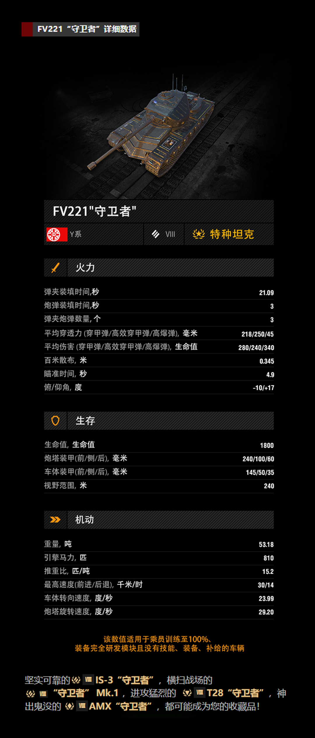累了，困了，来开一把FV221“守卫者”上锁箱子-小米游戏中心