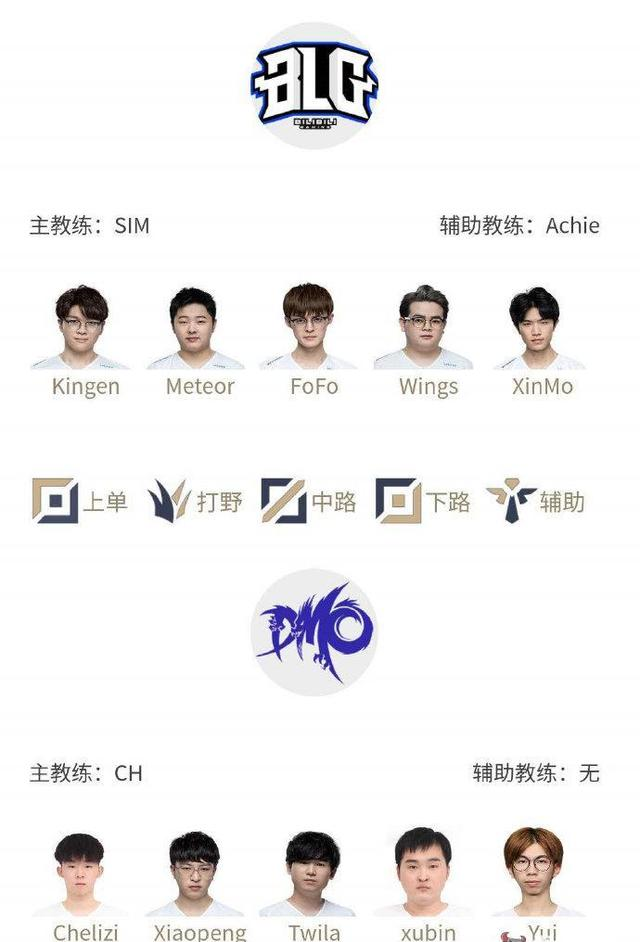 7月18日LPL夏季赛赛事预测：BLG对阵DMO 国豪野区对决小鹏资讯-小米游戏中心