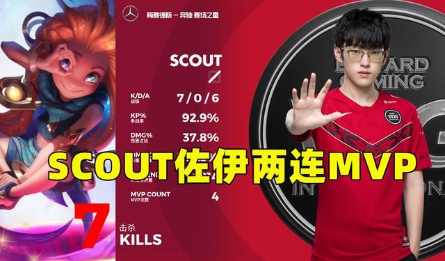 Scout佐伊两连MVP，助EDG保留进季后赛希望，粉丝却更心疼小学弟资讯-小米游戏中心