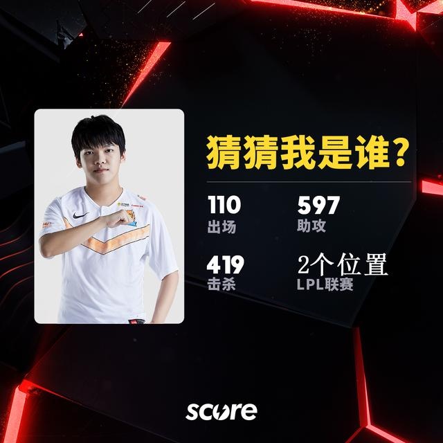 《Score猜猜我是谁》第17期（LPL篇）答案揭晓资讯-小米游戏中心