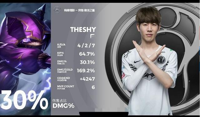 IG击败V5 Rookie掏秘密武器Puff肉身开团 TS凯南天雷下凡解说看傻资讯-小米游戏中心