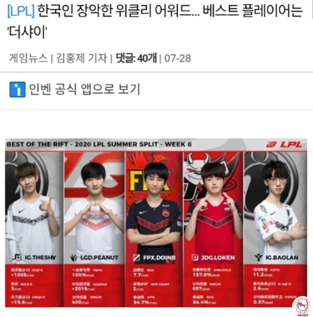 LOL：S10未战先怂？LCK媒体猛吹在LPL的韩国选手资讯-小米游戏中心