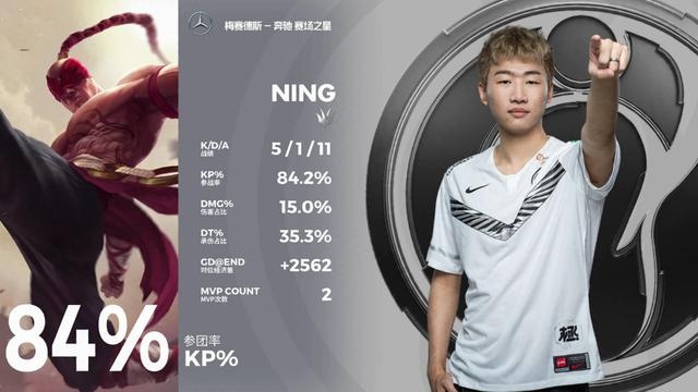 IG状态回暖2:0轻取RW宁王梦回S8两局双MVP资讯-小米游戏中心