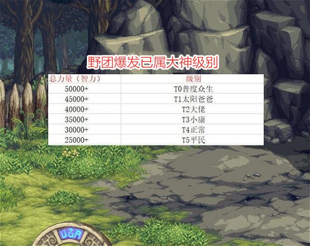 DNF：奶妈站街9000智力，常驻爆发4.2W，普雷被团长调侃“虚胖” - 地下城与勇士：起源资讯-小米游戏中心