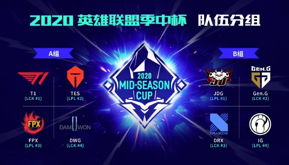 DWG上单关注Theshy：我只看IG的比赛，季中杯要和LPL上单好好切磋资讯-小米游戏中心