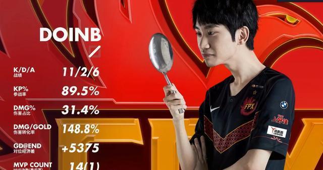 LOL：Doinb的黑点中野恩断义绝的真相还原，四年来他经历了什么资讯-小米游戏中心