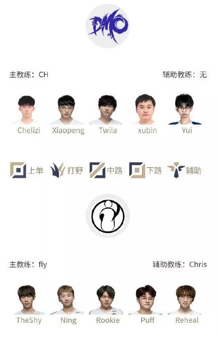 「DMO vs IG」IG队内矛盾升级，雪藏冠军选手启用新人资讯-小米游戏中心