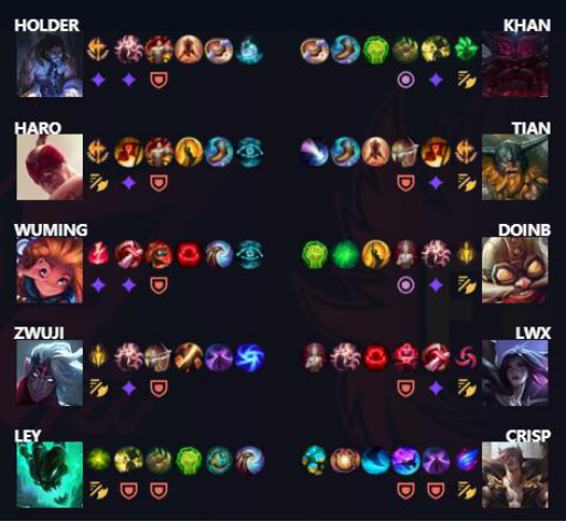 LOL：Khan全场狂送，FPX爆冷被RW零封，三连跪后或无缘季后赛！资讯-小米游戏中心