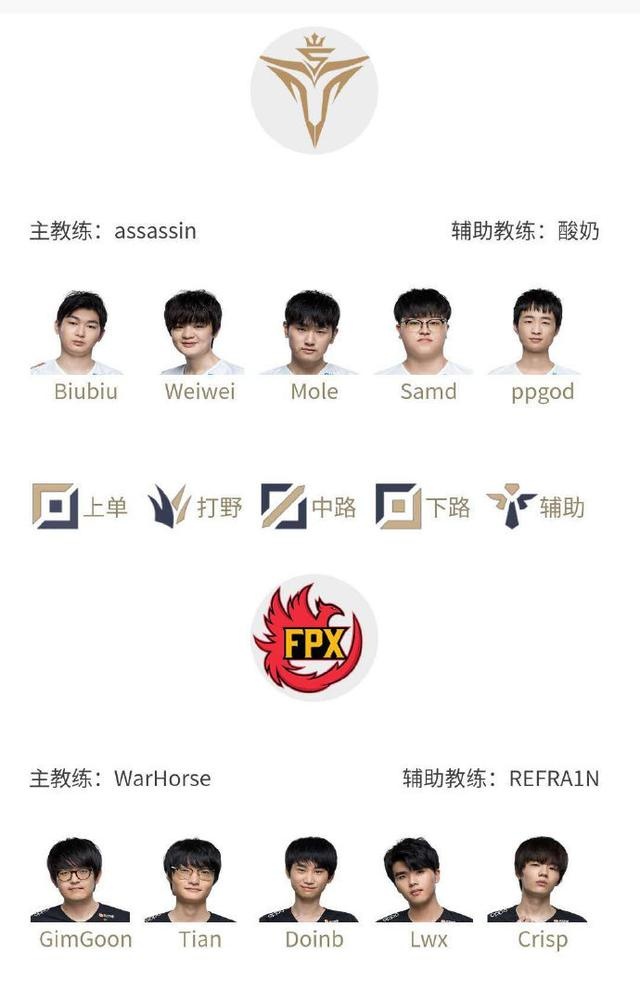 LPL夏季赛季后赛第一轮首发名单公布：Khan继续替补，Samd首发资讯-小米游戏中心