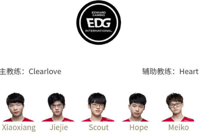 LPL两场关键之战，FPX选择让金贡首发！EDG又开始排列组合了？资讯-小米游戏中心
