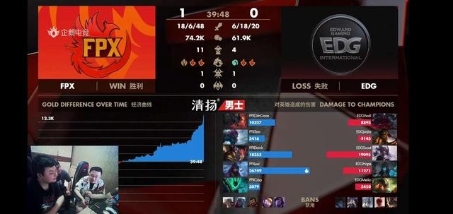 LPL季后赛FPXLwx 10-0勇夺MVP，德云色解说操作细节水友直呼"666"资讯-小米游戏中心