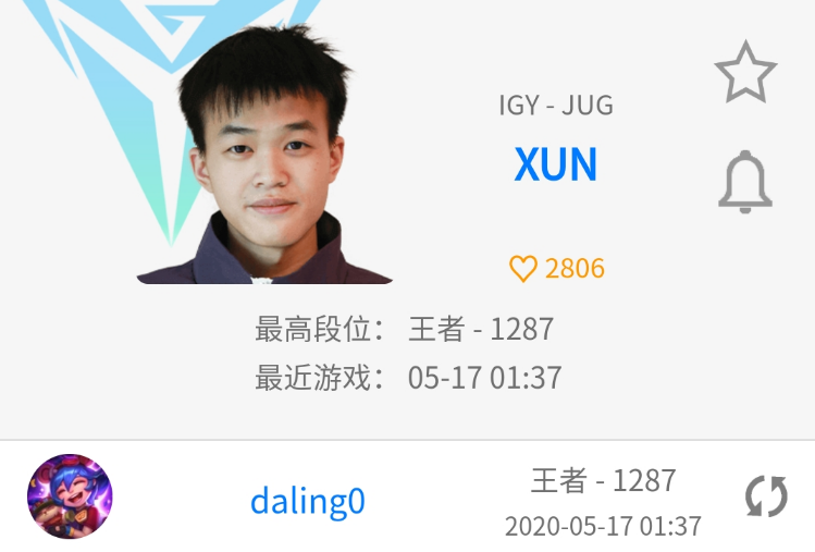 沙龙电竞——IG二队打野太猛 宁王应有危机意识资讯-小米游戏中心