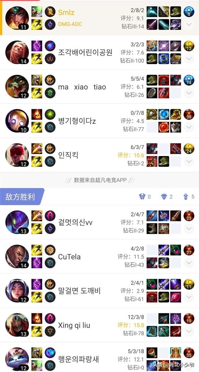 "你号没了"！Smlz和WE中单双排，马哥英文怒怼辅助：你要被封了资讯-小米游戏中心