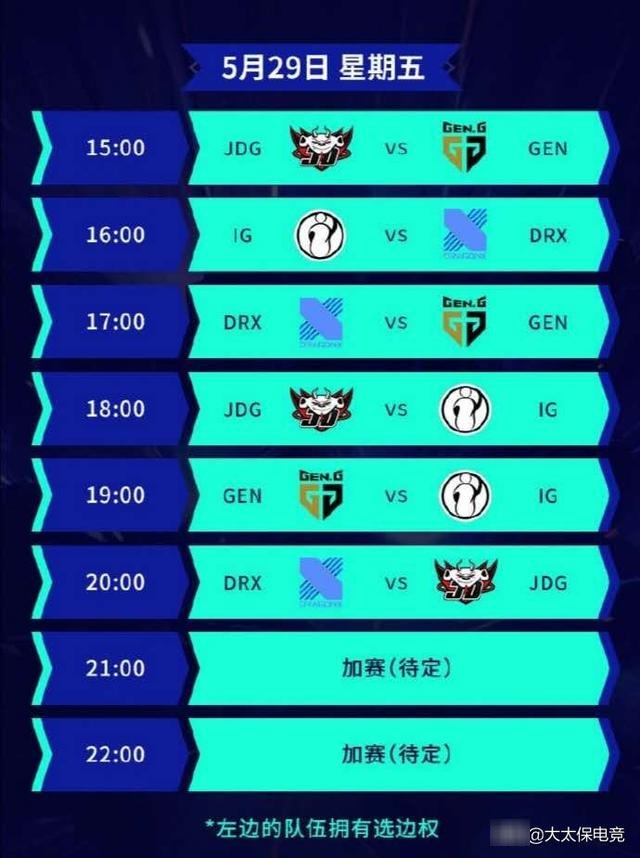 LOL季中杯赛程公布，揭幕战由FPX对阵T1，比赛将有盲选资讯-小米游戏中心