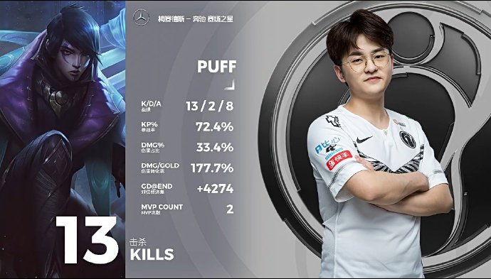 IG让一追二翻盘V5！Theshy凯南再现天雷，德云色：PUFF第三把的神资讯-小米游戏中心