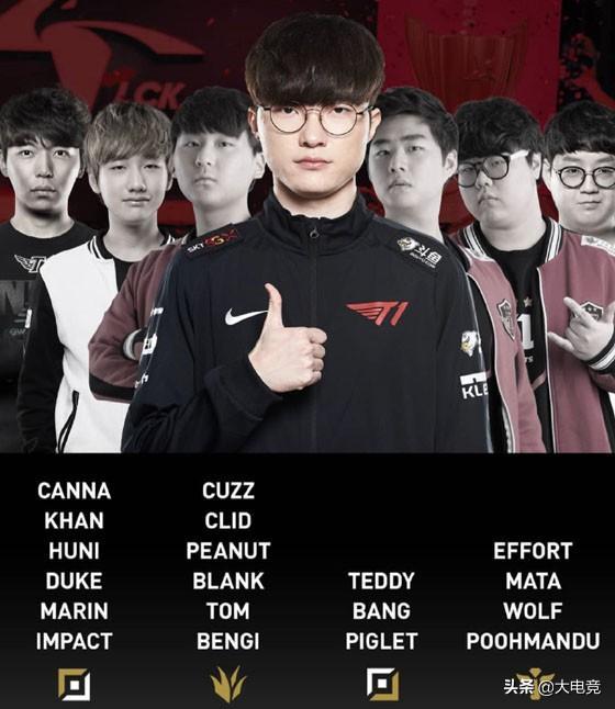 LOL官方统计“Faker的LCK冠军队友们”：流水的队友，铁打的亚博资讯-小米游戏中心