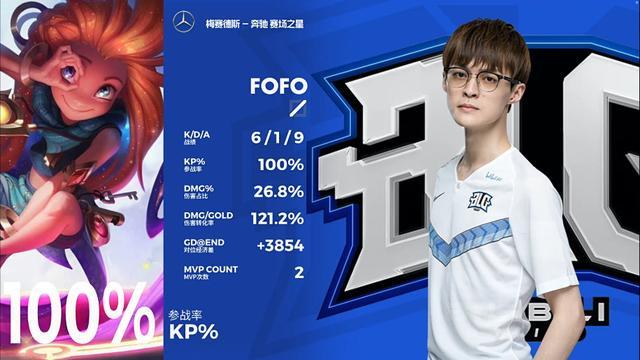 LPL夏季赛 V5 0-1 BLG，V5鳄鱼在野区身处过深被集火击杀资讯-小米游戏中心